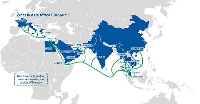 AAE-1 submarine internet cable linking Asia, Africa and Europe starts ...