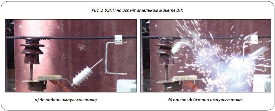 О применении ОПН для грозозащиты ВЛ 6-10 кВ